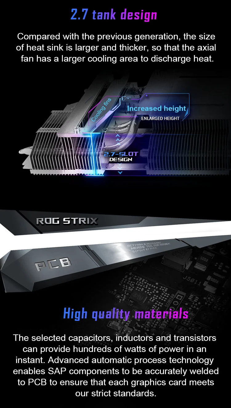 Цветной Графический Процессор Для Ноутбука Rxt Rct 3060 Ti 3060 Gpu ...