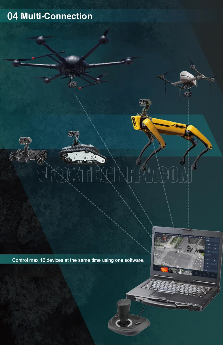 Foxtech Syk-20l 4k 20x Optical Zoom 1800m Rangefinder Aerial Security ...