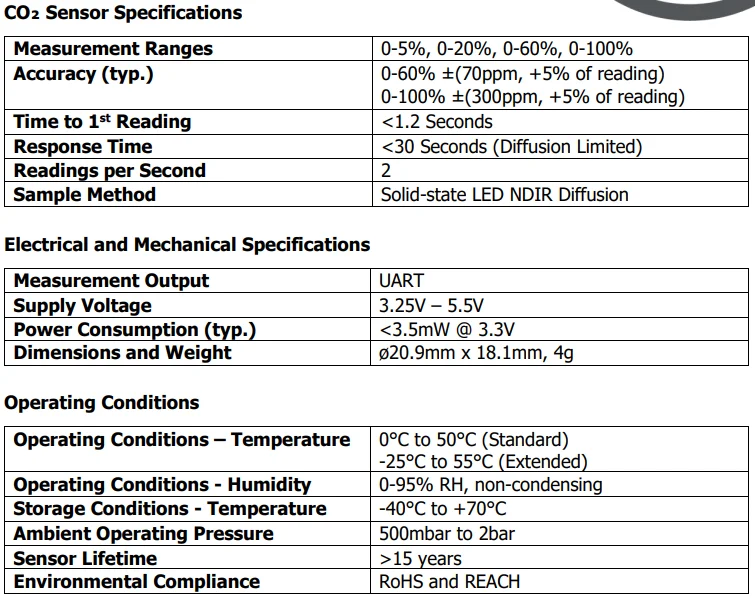 0-100% Ndir Co2 Sensor Module -explorir-m - Buy Co2 Sensor co2 Sensor Module co2 Sensor Ndir ...