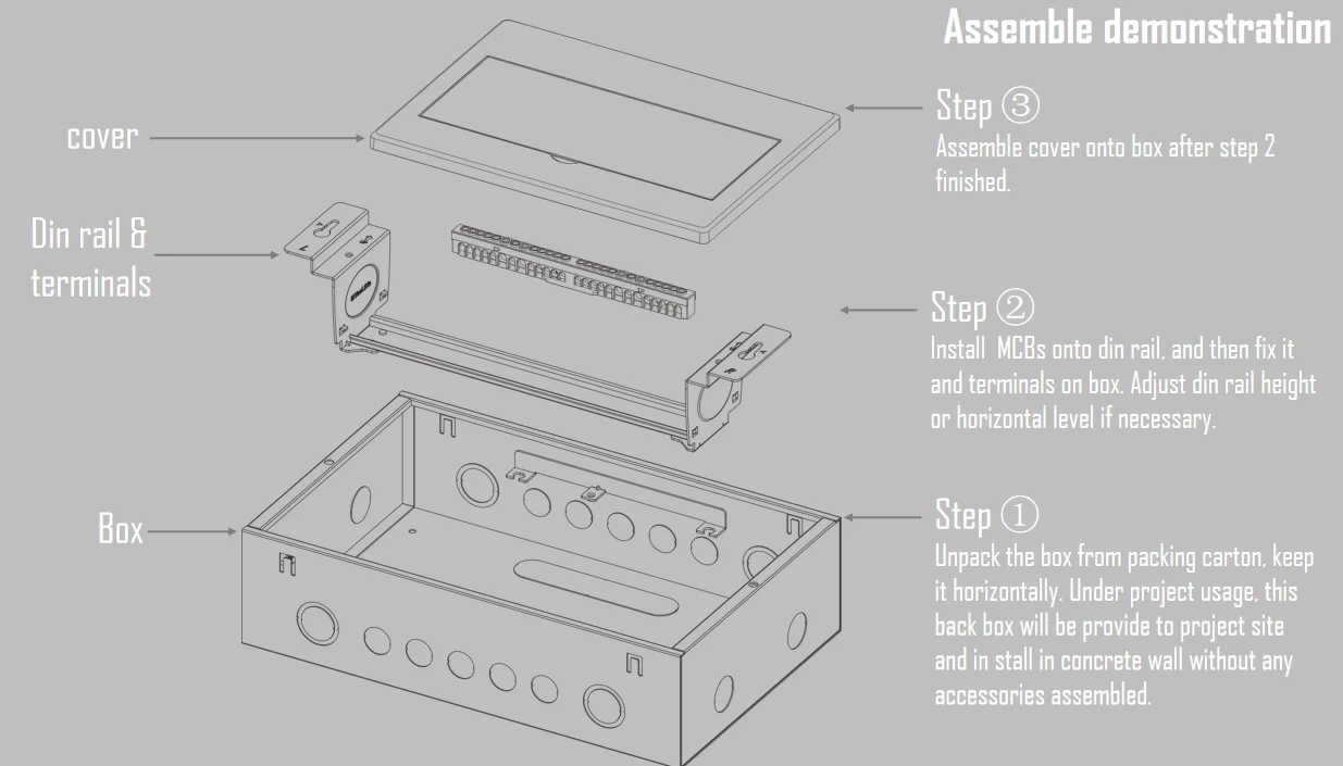 Oem Metal Enclosure Distribution Box 24way Electrical Control Panel Box ...