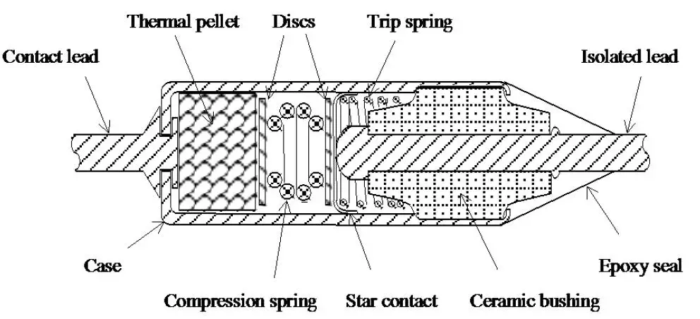 Therm-o-disc TOD Microtemp TCO Thermal Fuse Link G4A00077C