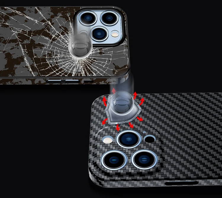 Bulletproof Fabric Carbon Fiber Kevlar Lightweight Phone Case For ...