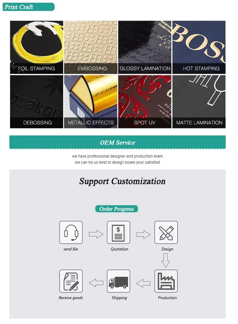 Custom Logo Printed Portable Luxury Premium Watch Storage Box Multi ...