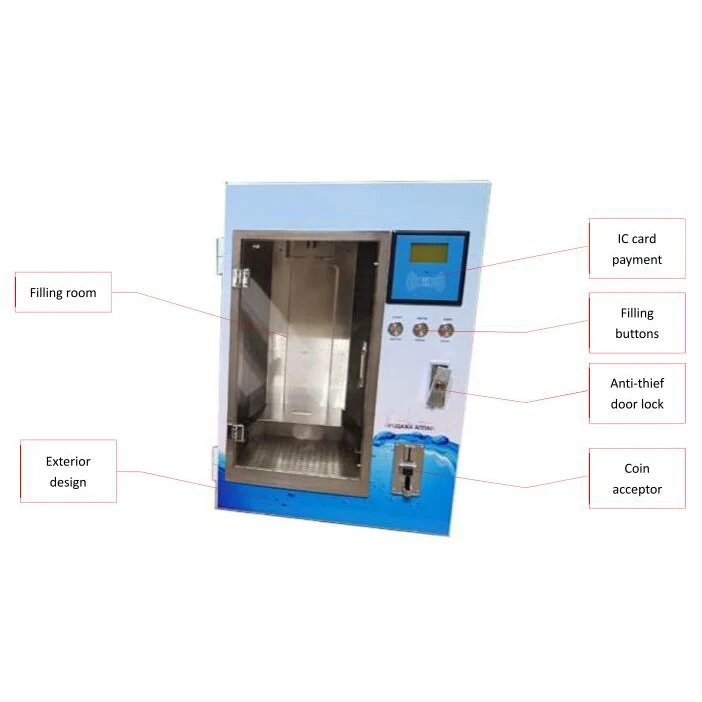 Coin Operated Wall Mount Machine - Water Vending Window