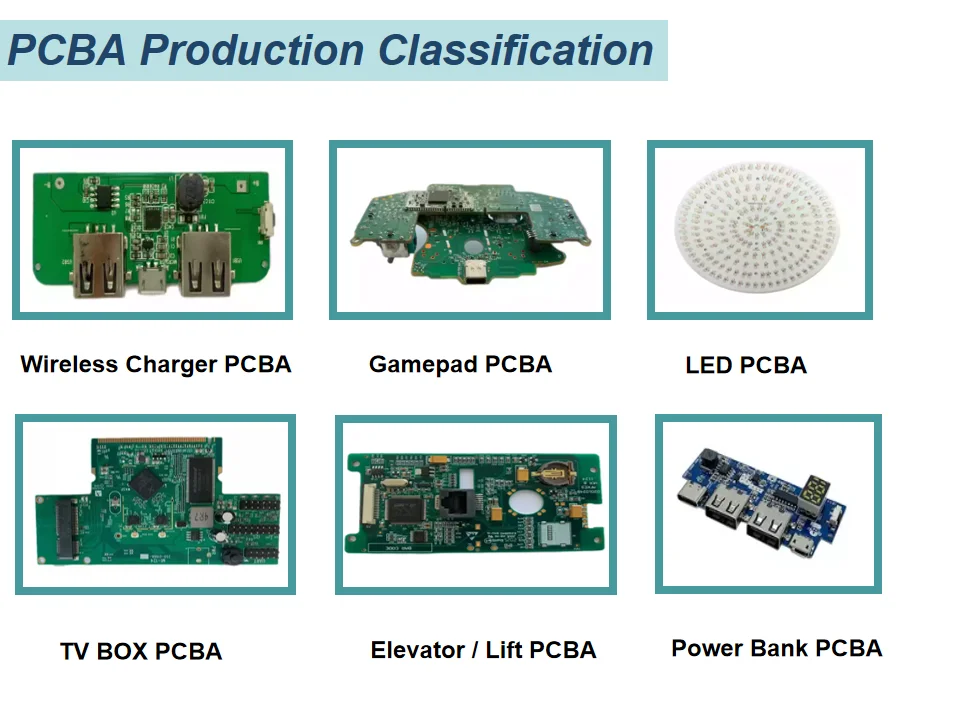 Smd Assembly Full Pcb Prototype Service Manufacturer Other Pcb & Pcba Old Printed Control Board ...