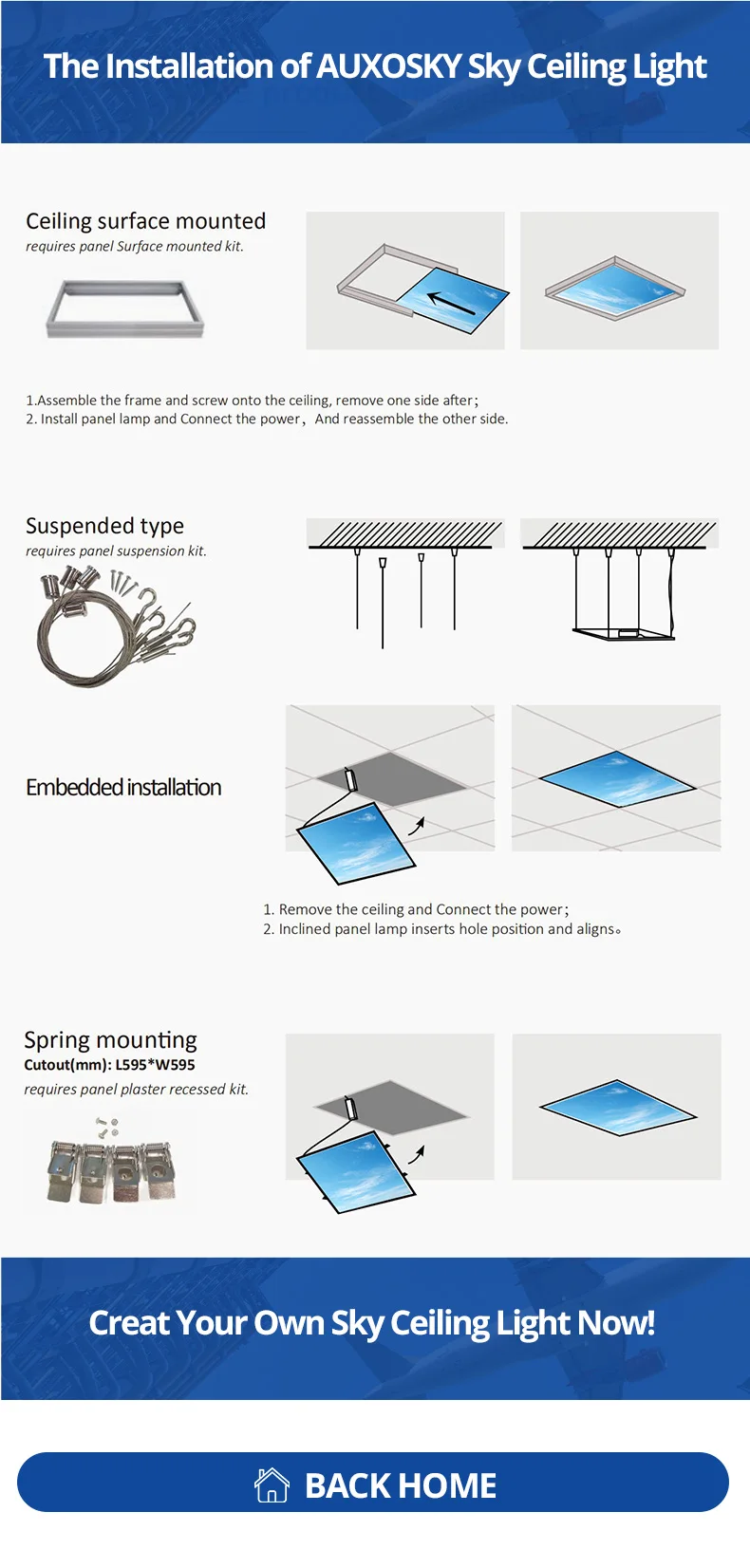 Auxosky Led Artificial Blue Sky Design Ceiling Skylight Panel Frameless ...