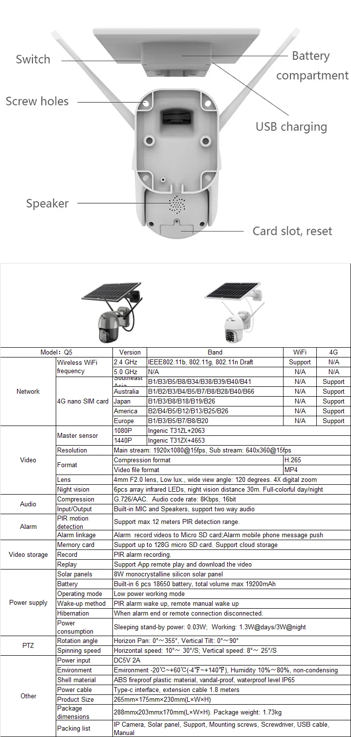 New 1080P 4MP HD Security IP Camera Solar Wifi Wireless PTZ CCTV ...
