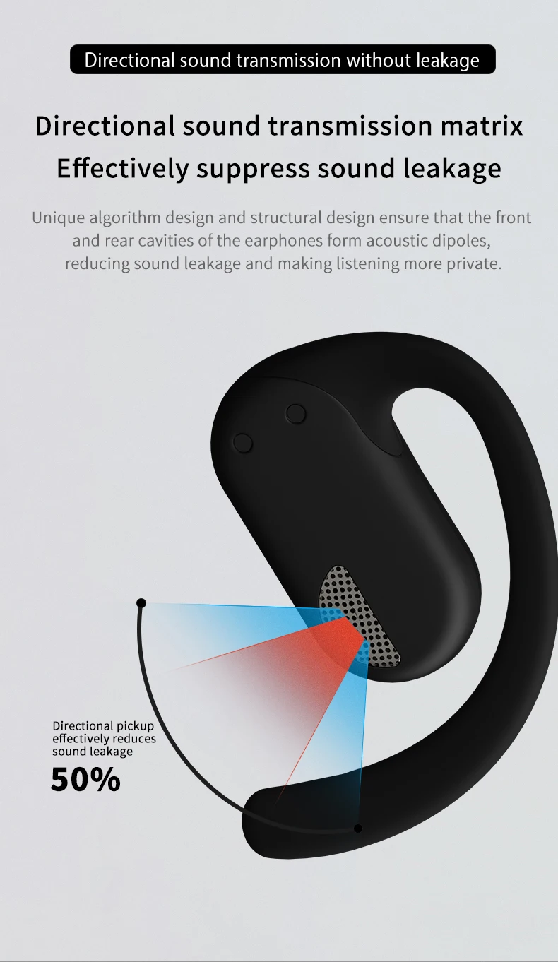 DMOOSTER D13 Pro Ear Mounted Earphones - Wireless & Noise Cancelling