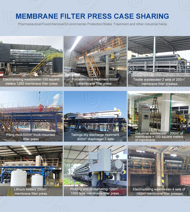 Solid-liquid Separation Filter Press - Fully Automatic