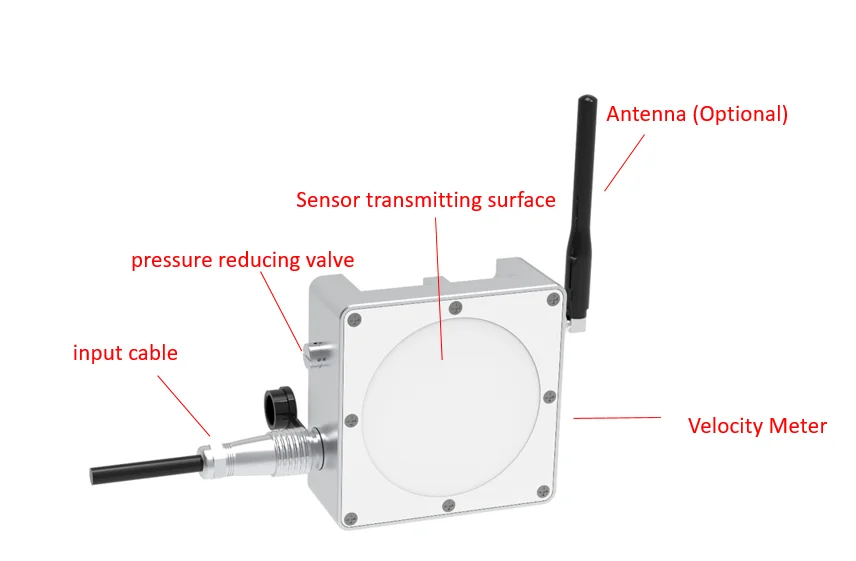 Holykell Non-contact radar Flow Measurement RS485 radar Velocity Meter ...