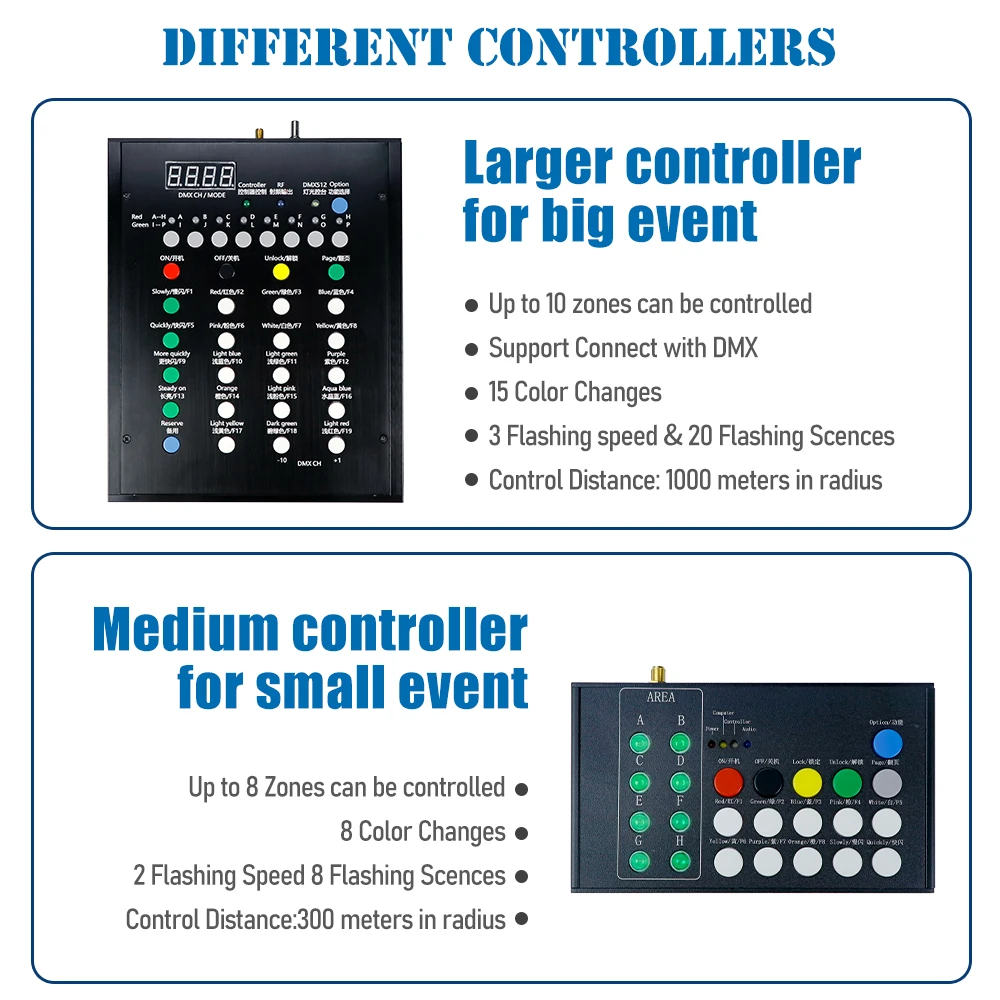Concert Programmable DMX Control RFID Wristband LED Bracelet for Party