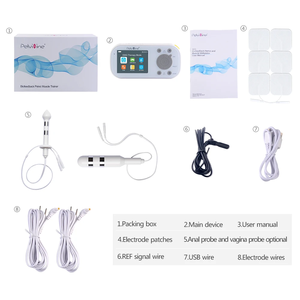 Ce Approved Dual Channel Home Use Kegel Exercise Massager Biofeedback ...