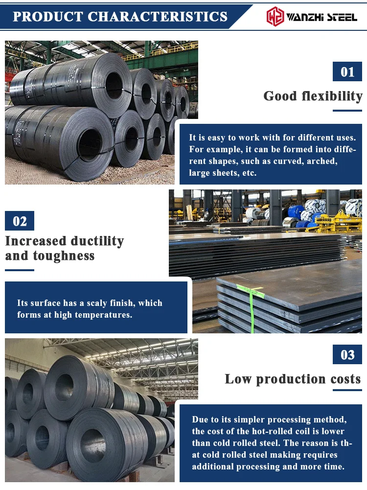 Astm A1080 Astm A366 Width 12 Mm Black Hot Rolled Mild Ms Low Q215 Ck75 ...