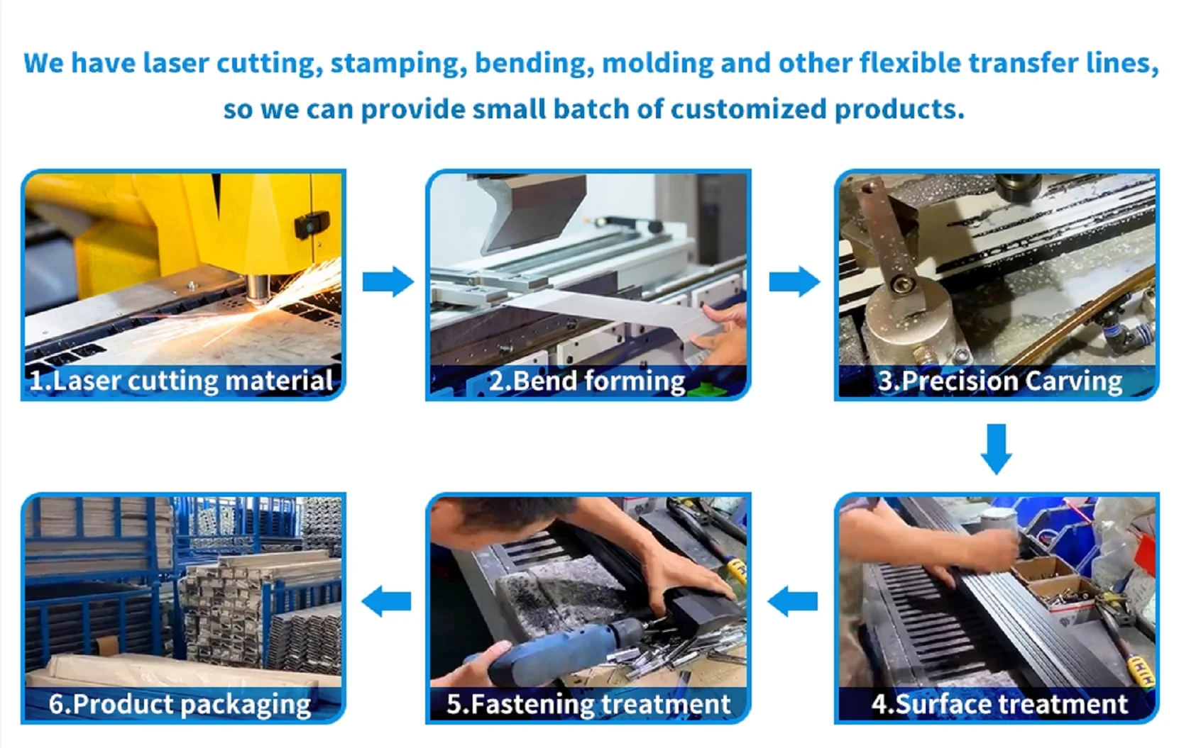 Front Axle Diff Guard for Suzuki Jimny Body Kit for SUZUKI Jimny JB64 ...