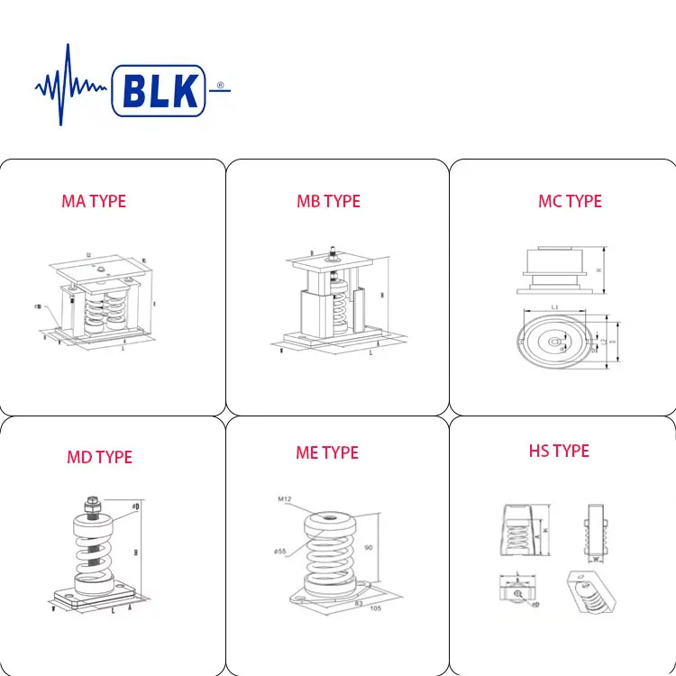 High Strength Pump Spring Vibration Isolator for HVAC