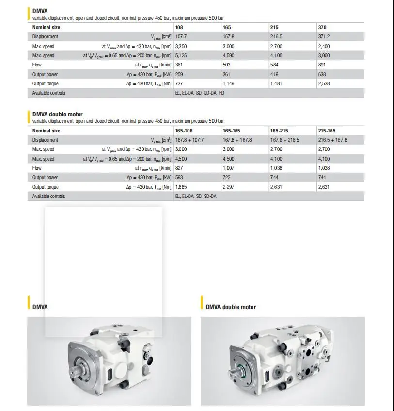 Liebherr Piston Hydraulic Pumps Dmva Double Motor165-108 165-165 165 ...