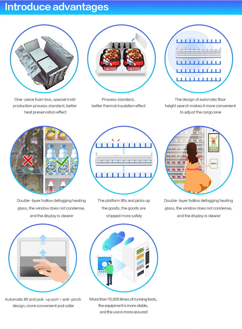 Frozen Food Fast Food Elevator Vending Machines For Retail Items - Buy ...