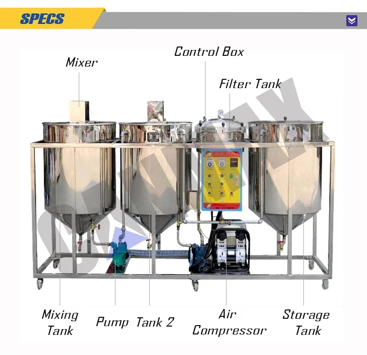 Degumming Dehydration Deacidification Function Kerosene Refining ...