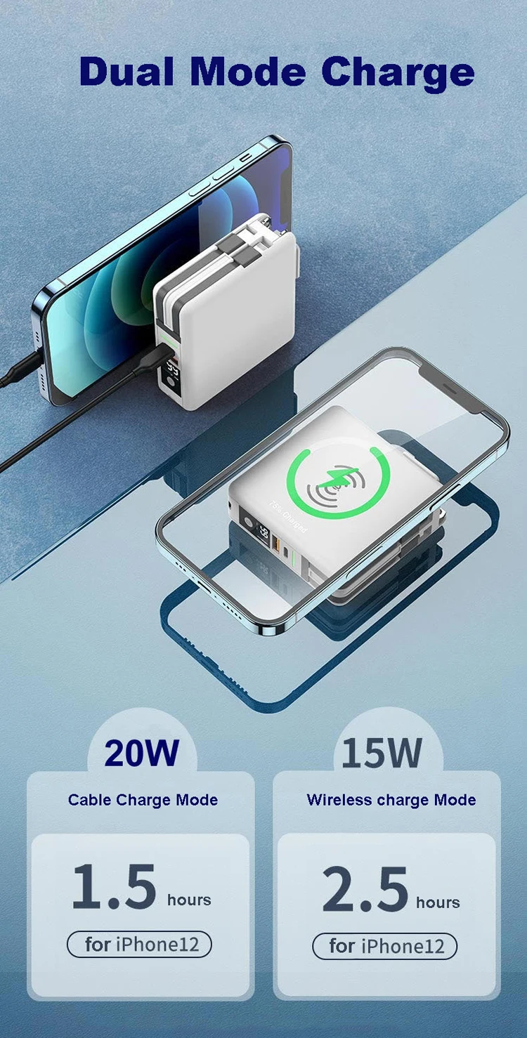5 in 1 Super Charger - Portable Power Bank & Travel Adaptor