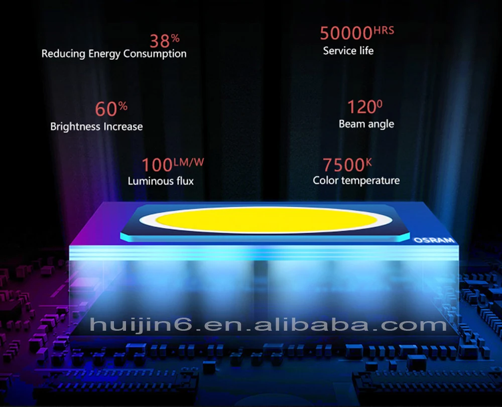 Oem Projector Customized Outdoor 150w Led Logo Light Projector With ...