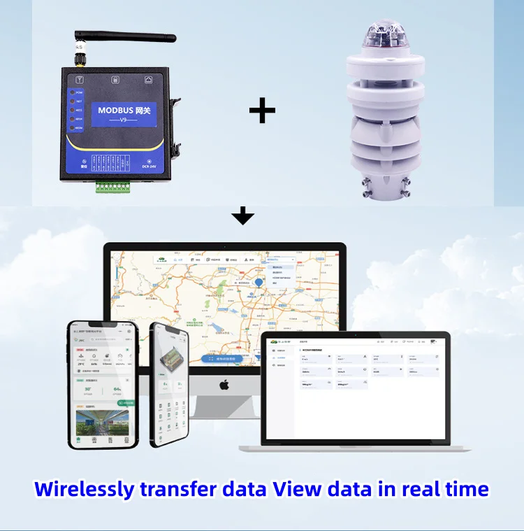 CE SDI12 RS485 professional lorawan lora wireless smart meteorological ...