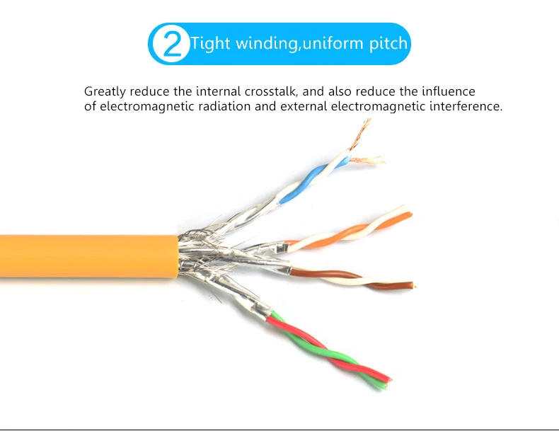 Belden Rj45 Cat5e Cat6 Cat6e Shielded Sstp Stp Solid Copper Out Door ...