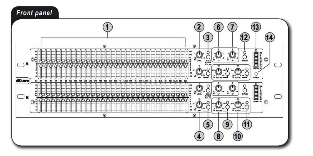 Dbq-zero 30-Band Graphic Equalizer - Professional Audio