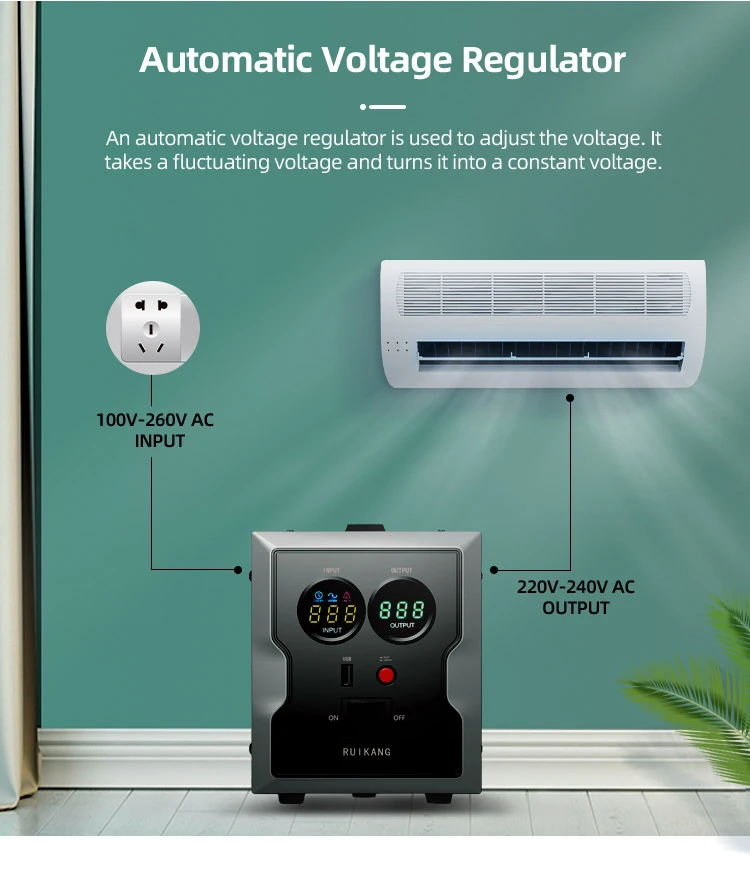 Lcd Display Smart Low Voltage Transformer Poe Surge Protector Steplizer ...