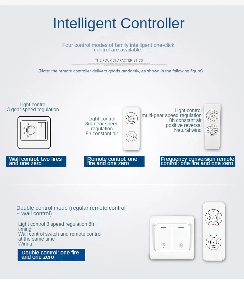 Modern Low Remote Control Smart Invisible Fan For Bedroom Indoor ...