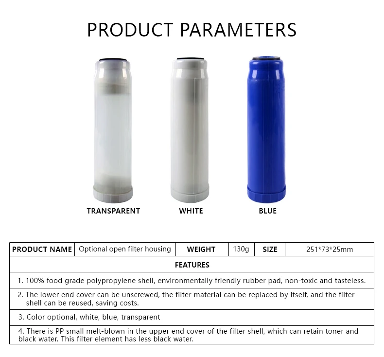 ROYOL Refillable Filter Cartridges - Efficient Water Treatment