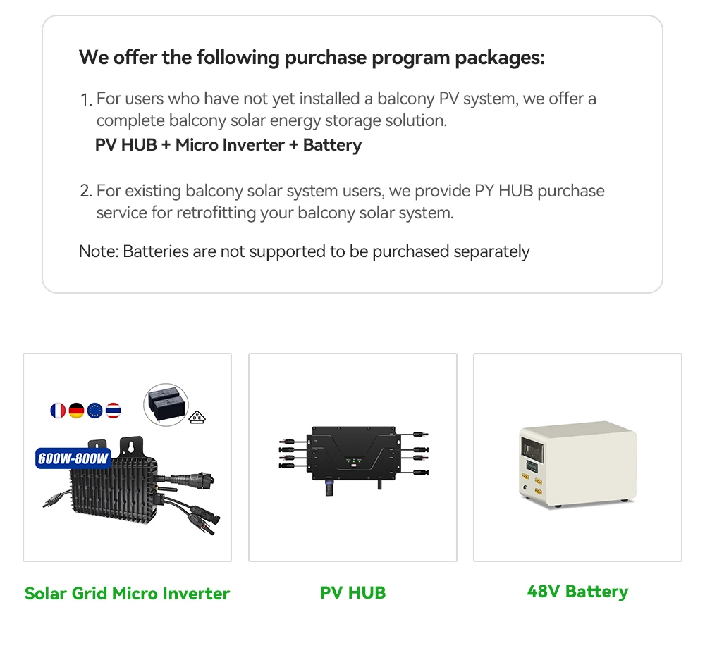 1600w Pv Hub 2kwh Battery Balcony Solar Energy Storage System Balcony ...