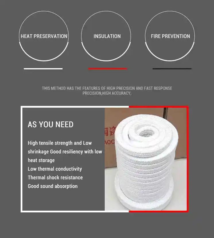 Ceramic Fiber Gland Packing with SS Wire - High Temp Seal