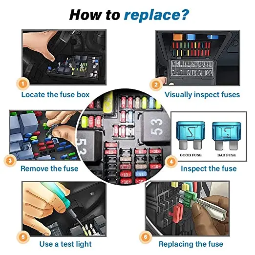 Mini Blade Fuse MAXI Automotive Fuses Kit for Car RV Boat