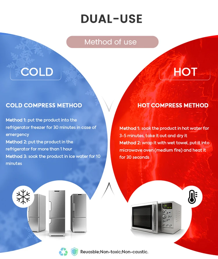 Wholesale Customized Cold Therapy Face Cold Compress Face Cold Gel ...