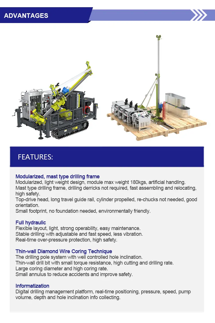 Egr Ep300 Man Portable Rig Hydraulic Core Drill Rig Man Portable ...