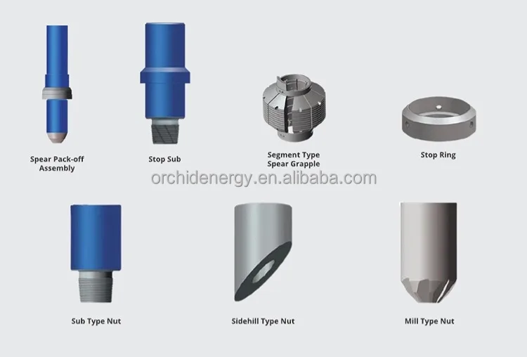 Crown Api Fishing Tools Lm-t Bowen Type Releasing Fishing Spear For ...