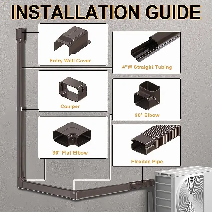 Mini Split Line Set Cover Pvc Line Cover Kit For Mini Split And Central ...