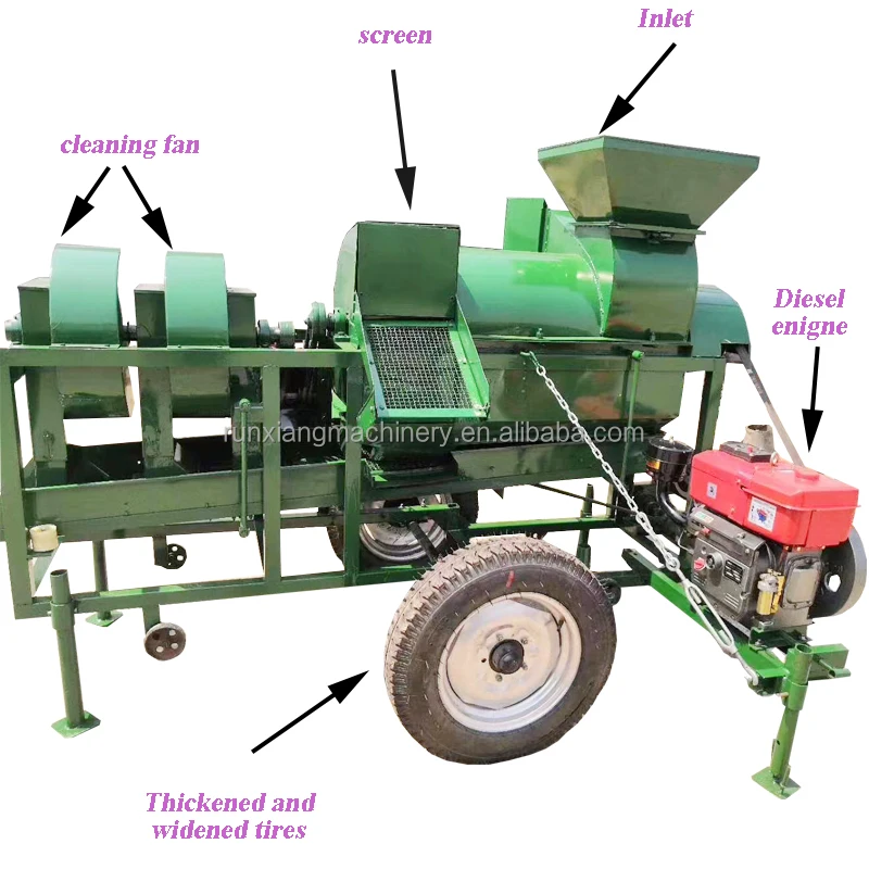 Agricultural 2000-4000kg/H Carbon Steel Grain Wheat Thresher Machine ...