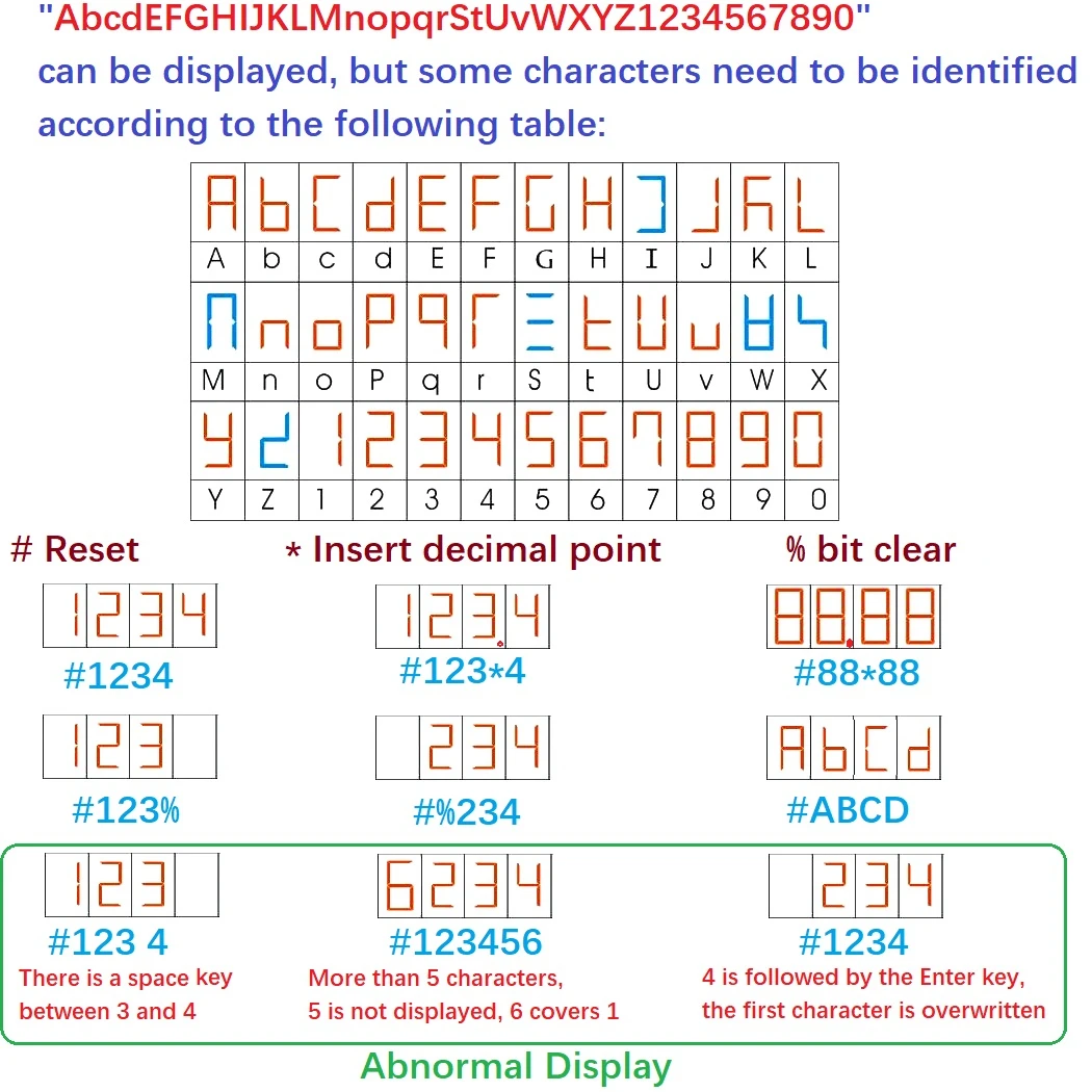 4bit UART TTL Serial Port Digital Tube Display Module