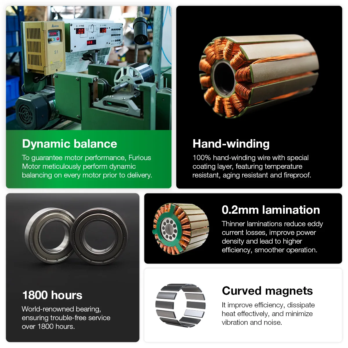 Powerful BLDC Motor Propulsion Kit for ESK Electric Skateboard