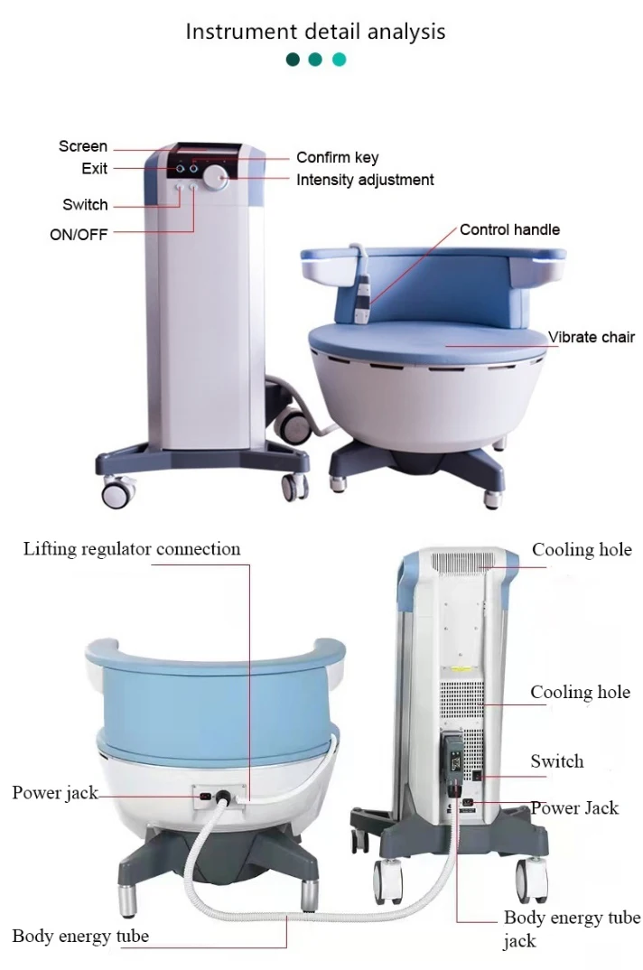 Best Urinary Incontinence Chair Vaginal Tightening Machine Electronic ...