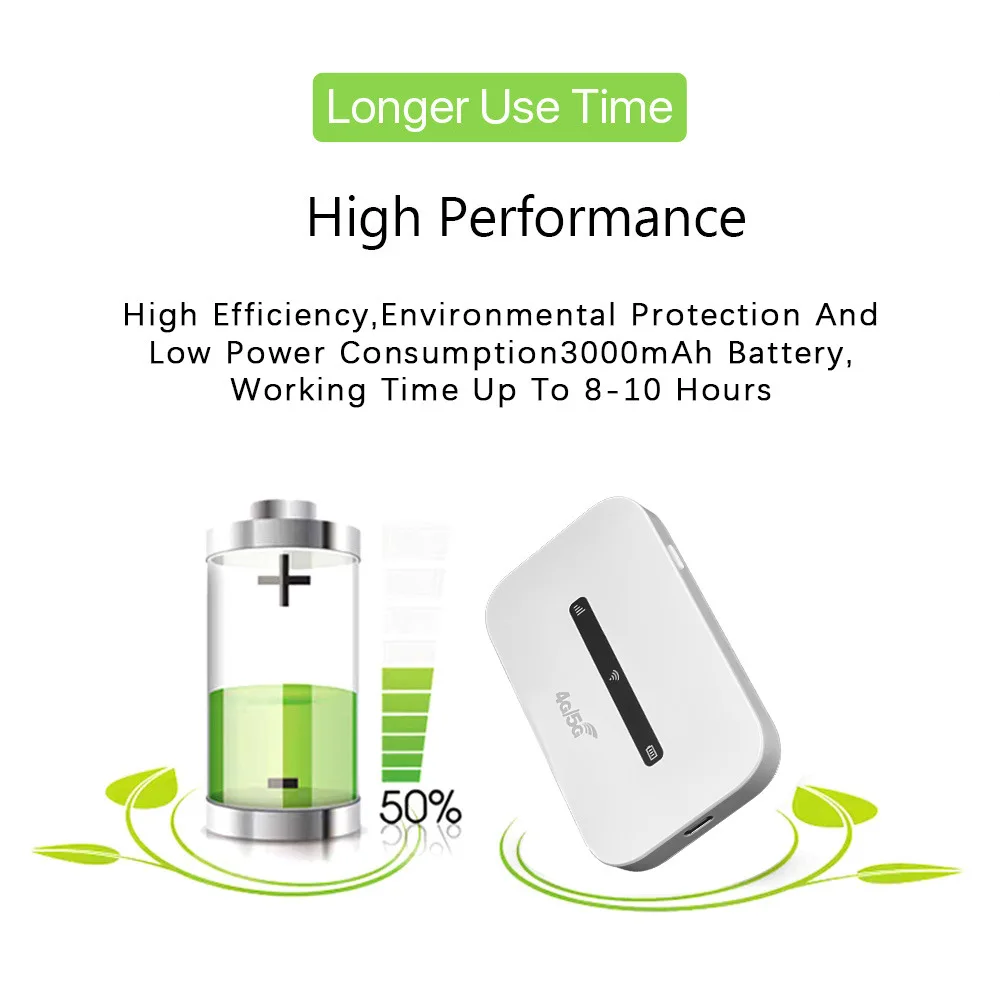 3000mah 4grouter Portable LTE Wireless Router - High-Capacity Battery
