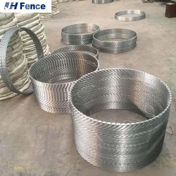 Hot-dipped Galvanized/pvc Coated Single Coil Concertina Razor Blade ...