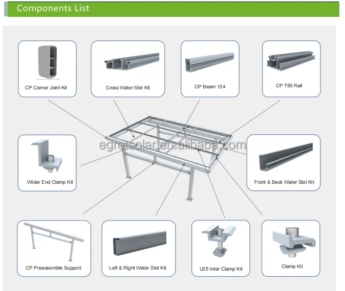 Egret Solar Aluminum Waterproof Photovoltaic Solar Carport System ...
