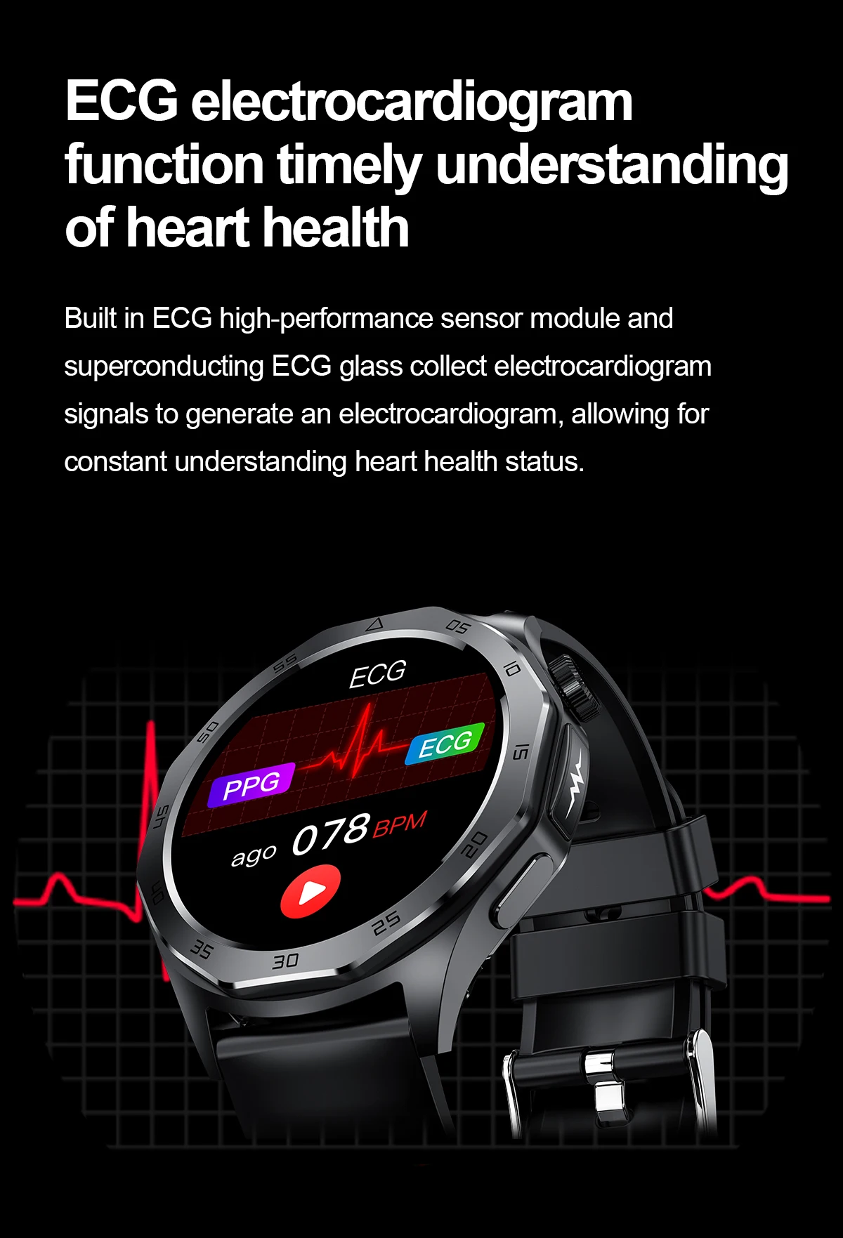 Amoled Super Retina Bmi Health Ecg Blood Pressure Smart Watch V480 Ppg ...