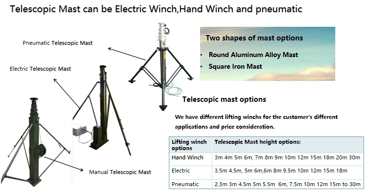 12m Aluminum Telescoping Mast - Ideal for Telecommunication