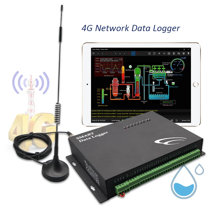 Wireless Data Logger 4g Temperature Humidity Monitoring System Acquisition And Reporting ...
