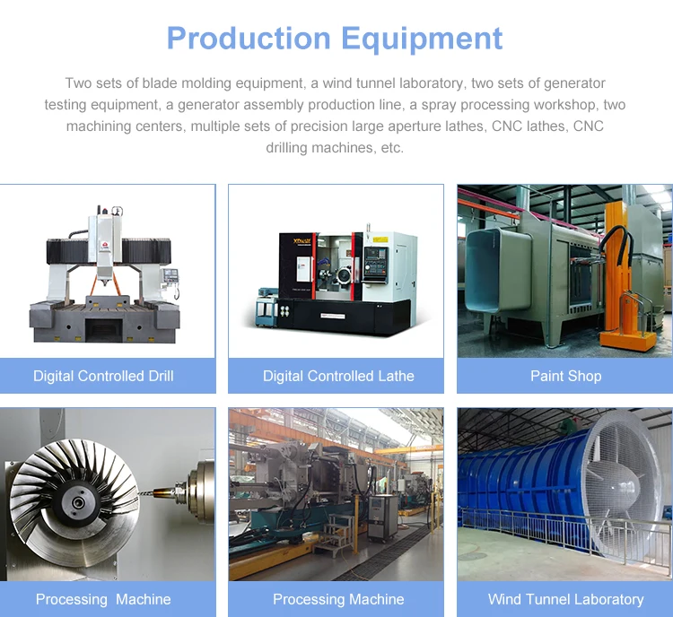 Vertical Axis Wind Turbine Barrel Shape Turby Invelox Bladeless Small ...