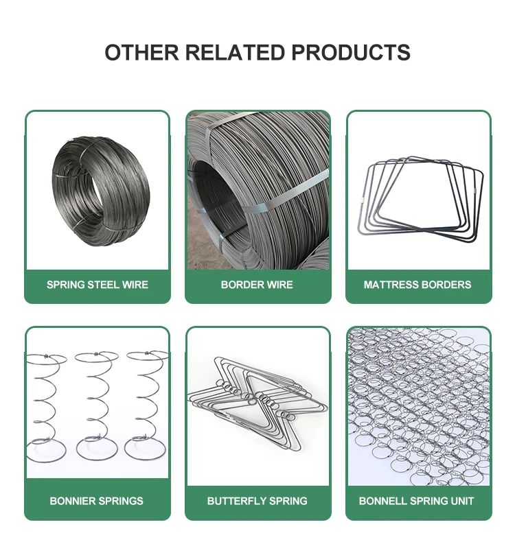 High Quality Mattresses - Compressed Pocket Spring Units