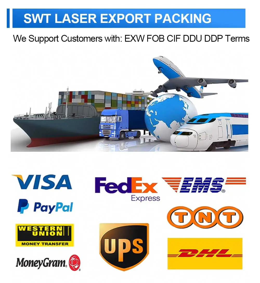 Raycus Fibre Laser Source - High-Accuracy & Reliable Power